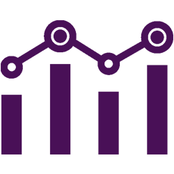 Affordable Digital Marketing Agency Melbourne | Predicta Digital